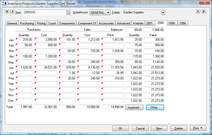 Managing Inventory within a Warehouse